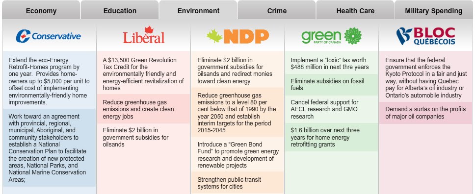 Room 611: 2015-02-22