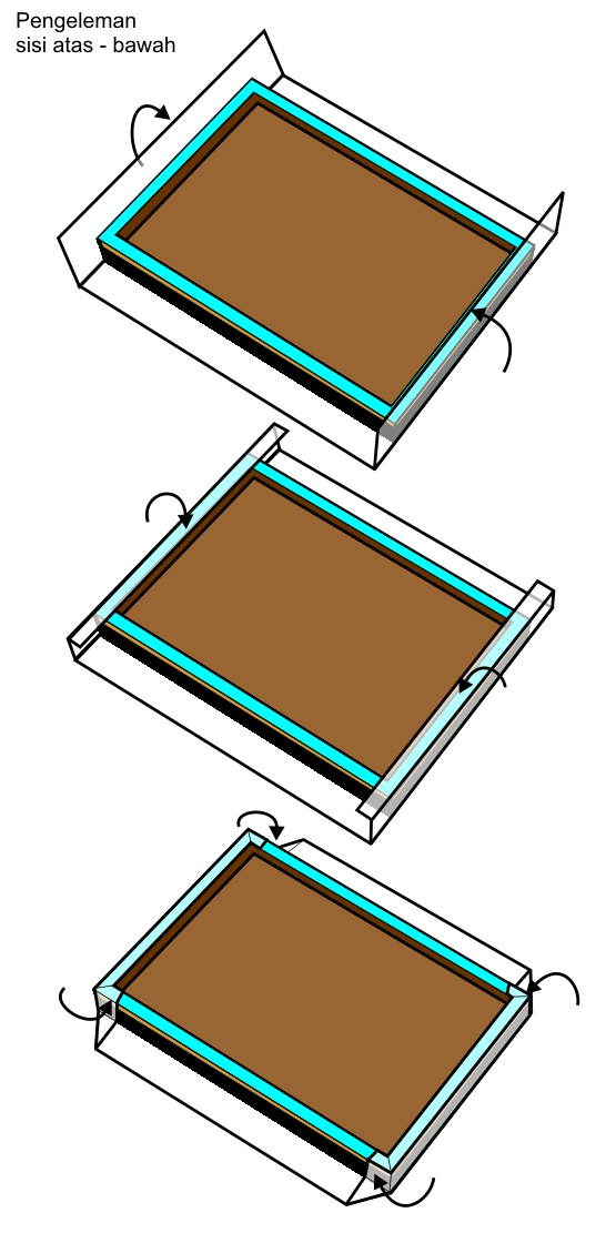 Tutorial Membuat Pigura - MohPahPoh
