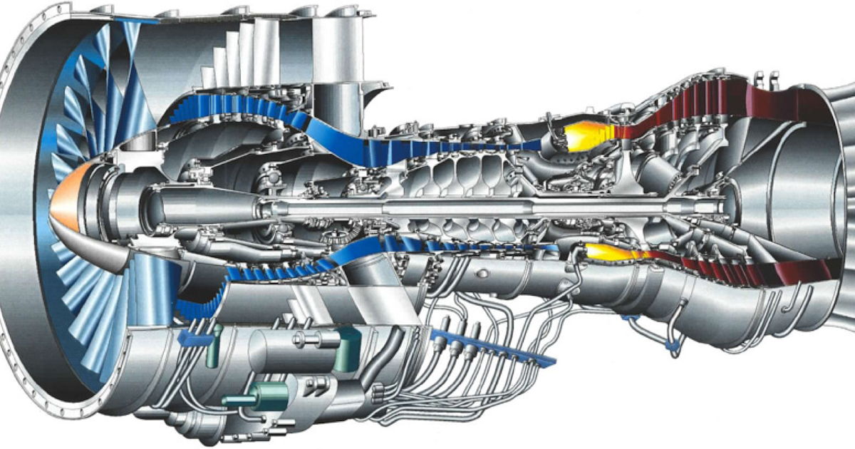 Auto Mobile: Gas Turbine Engines