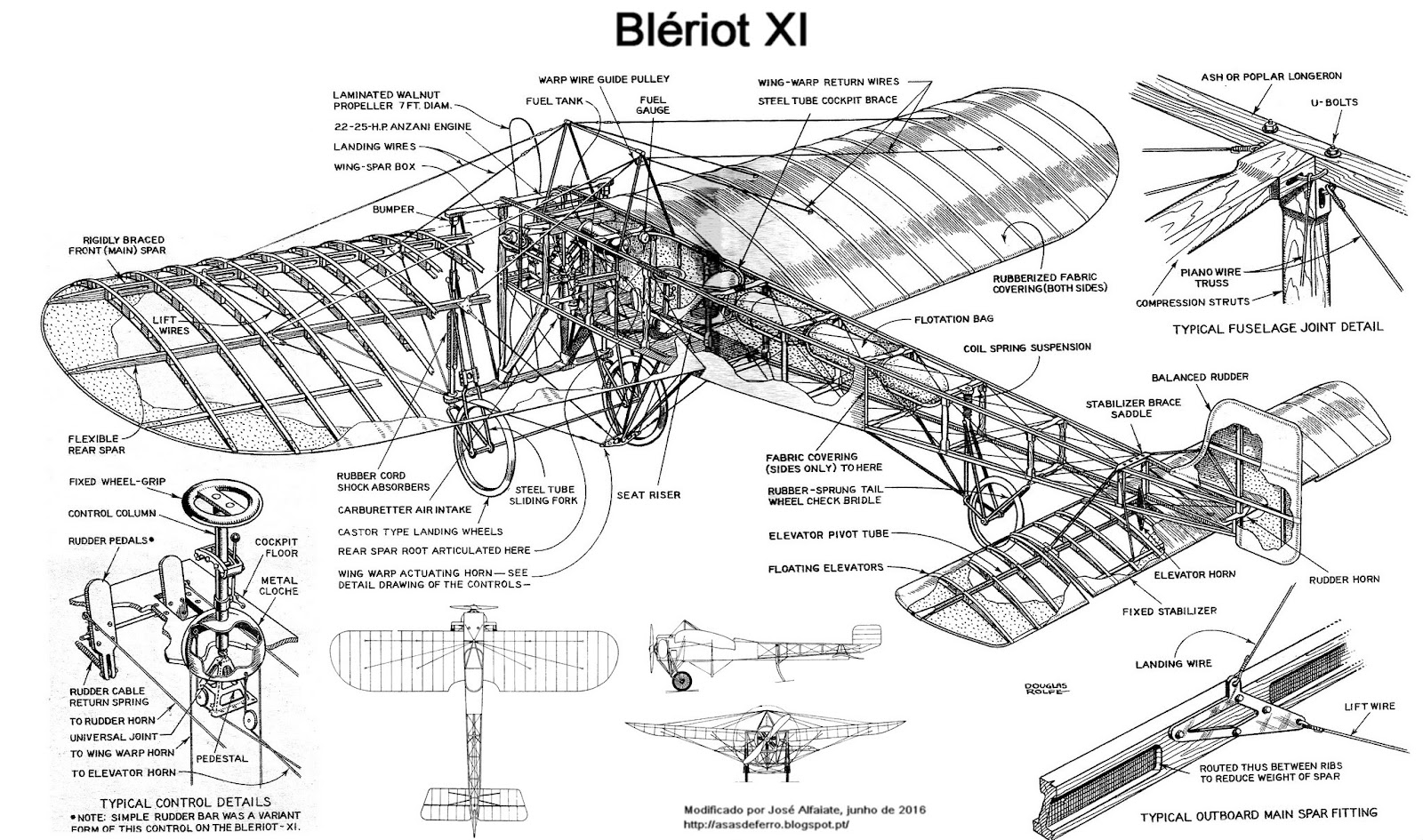 AVIÕES MILITARES: Blériot XI