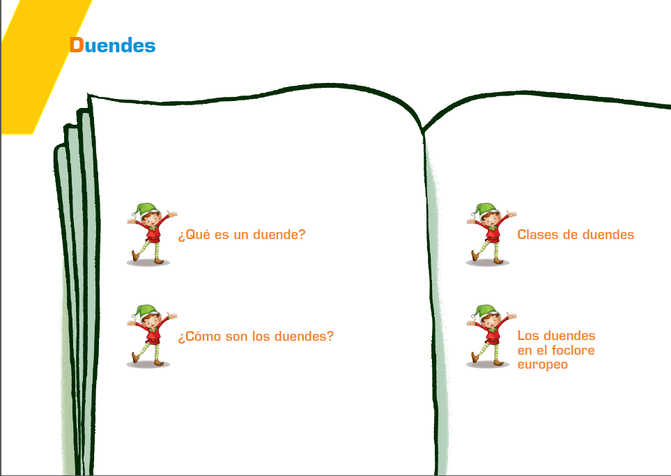 La ventana de mi clase: LENGUA: LoS DuEnDeS