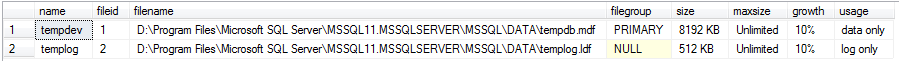 Dba Notes How To Move Tempdb Files From One Drive To Another