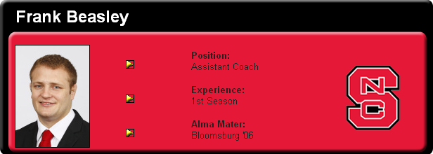 NC State Wrestling: Leaders of the PACK: Getting to Know Frank Beasley