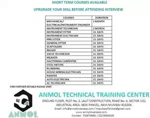 Job and scope of engineering studies: Scope and job opportunities in ...