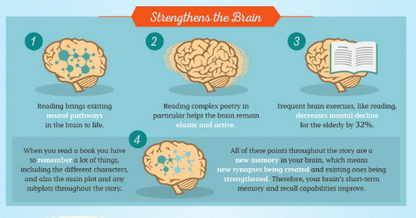Nigel G. Mitchell - Author, Blogger, Geek
