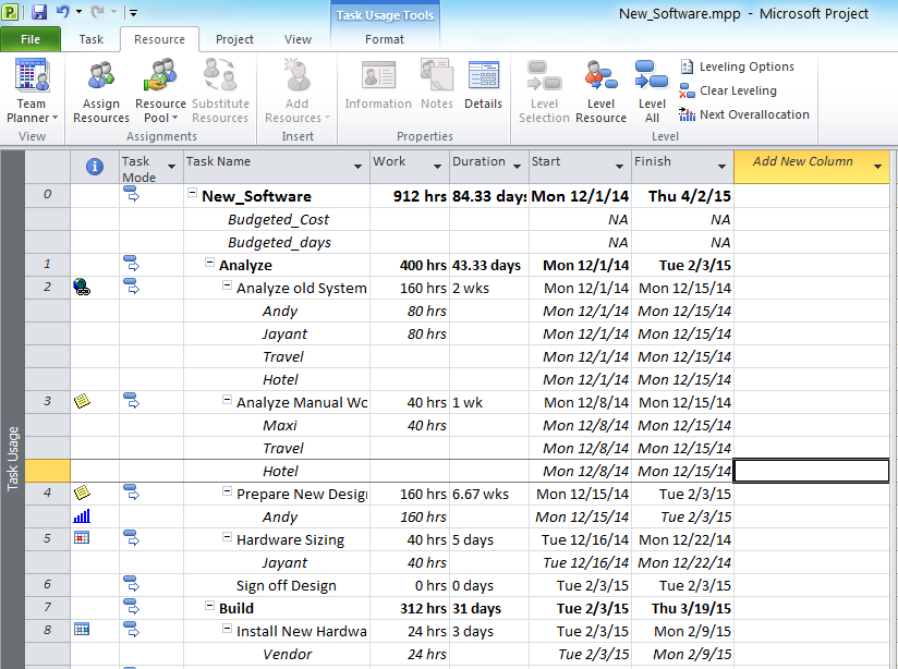 Budgeted resource – Saving Budget to your project | Quick MS Project