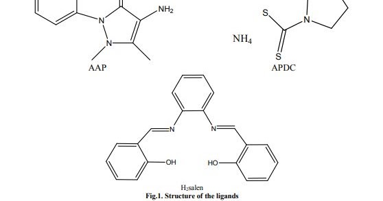 Synthesis, characterization and biological activity of salen-mixed ligand complexes with nickel ...