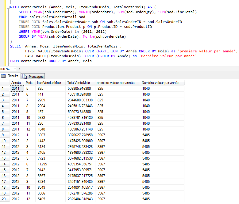 SQL Québec: Les fonctions analytiques de SQL Server