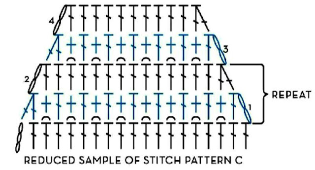 Ergahandmade: Crochet Poncho + Diagrams + Free Pattern