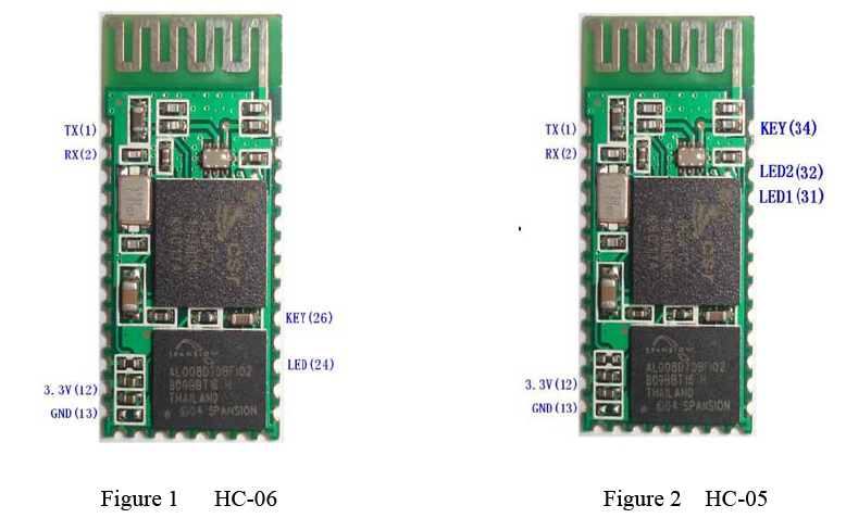 [TUTORIAL] AVR - BLUETOOTH - ANDROID ...... it's easy ~ CARA MUDAH ...
