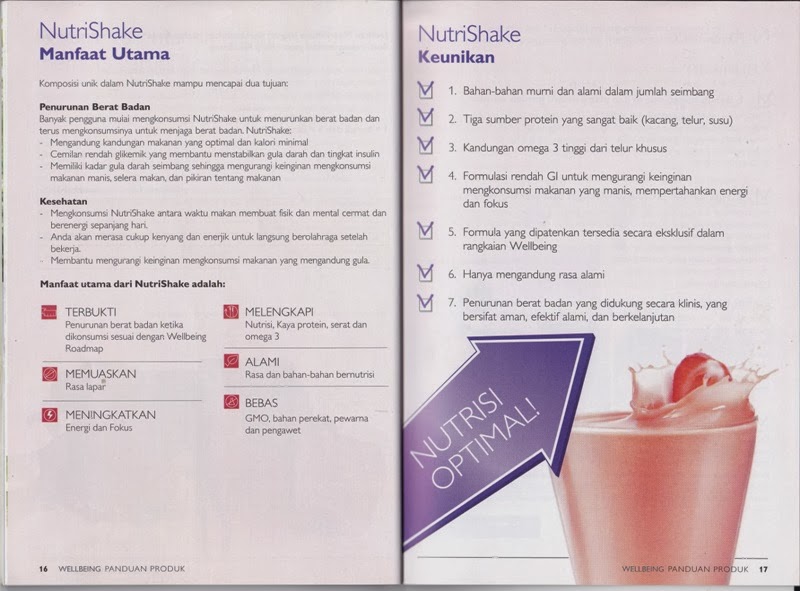 Rahasia Perawatan Cantik & Sehat: Seputar Pertanyaan tentang Nutrishake