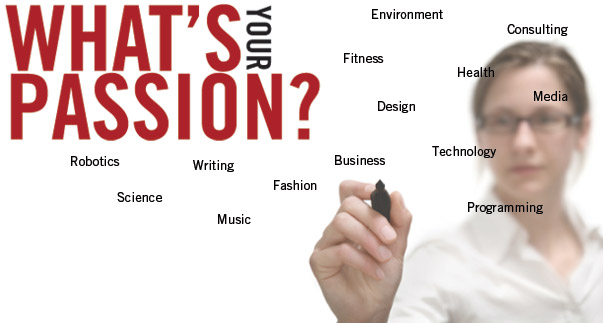 Anyten 10 Guides To Discover Your Passion