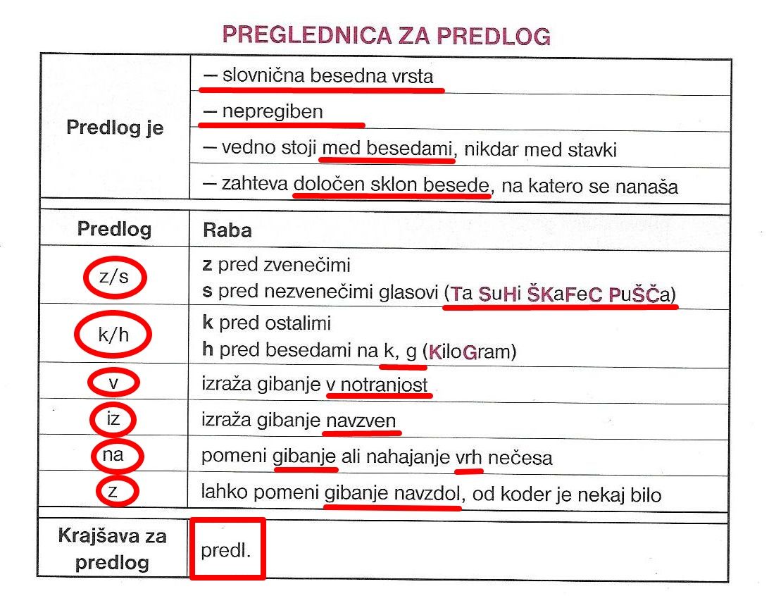 Predlog