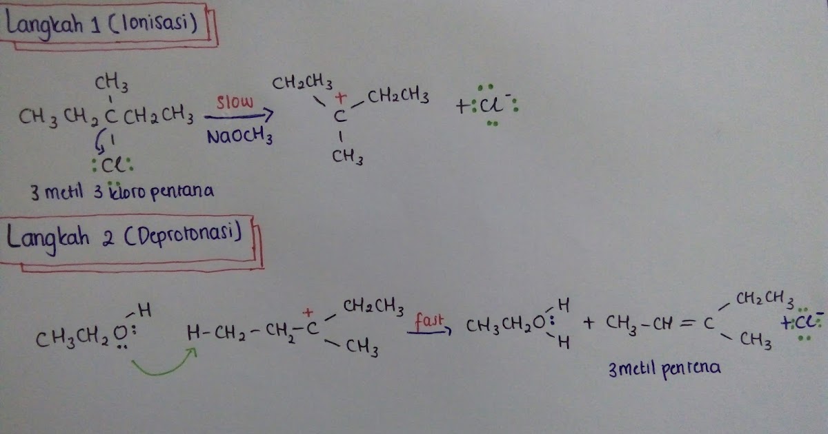 Belajar Kimia Organik II: Contoh Mekanisme Reaksi Eliminasi pada Alkil ...