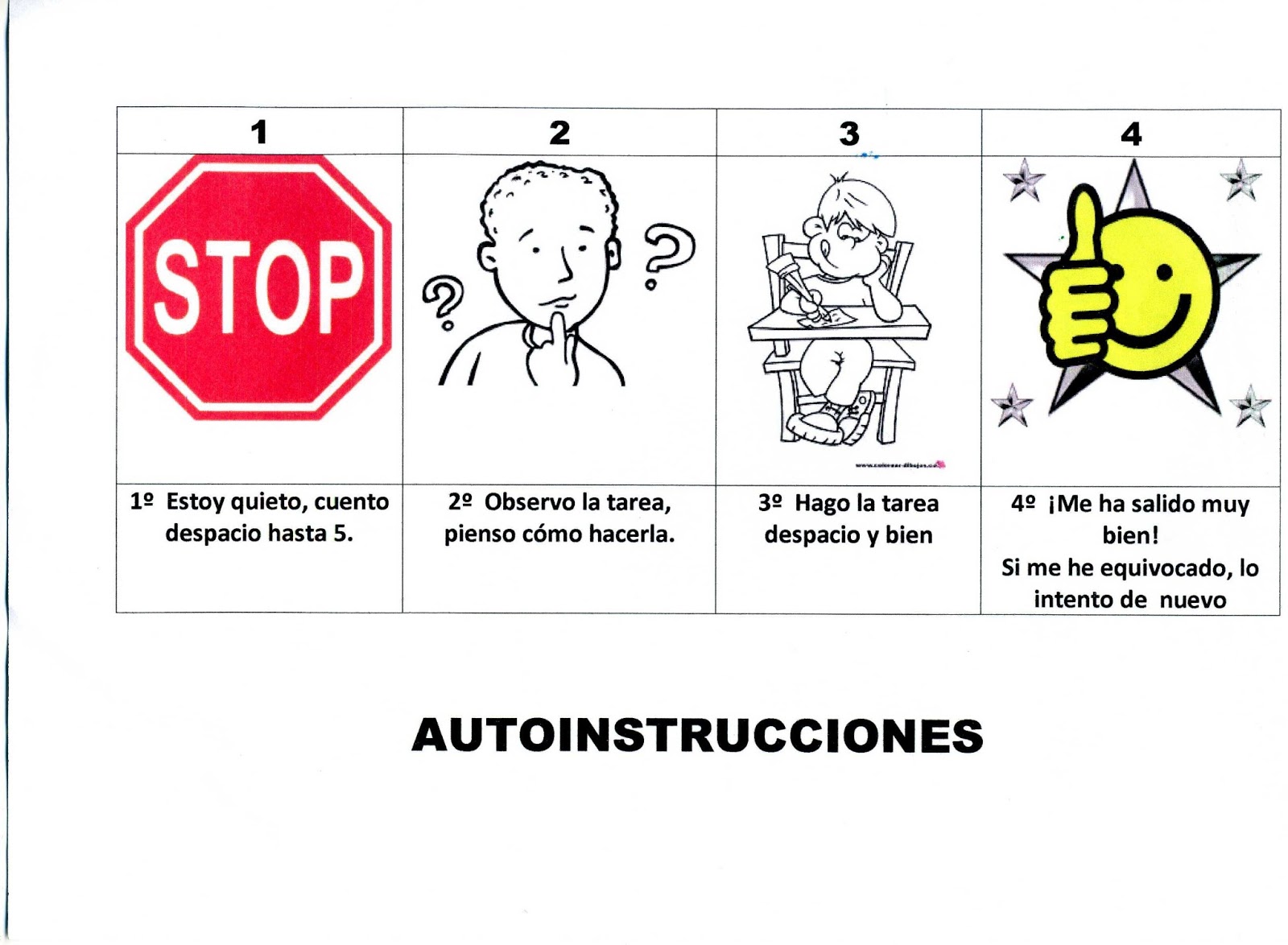 EDUCACION ESPECIAL: AUTOINSTRUCCIONES