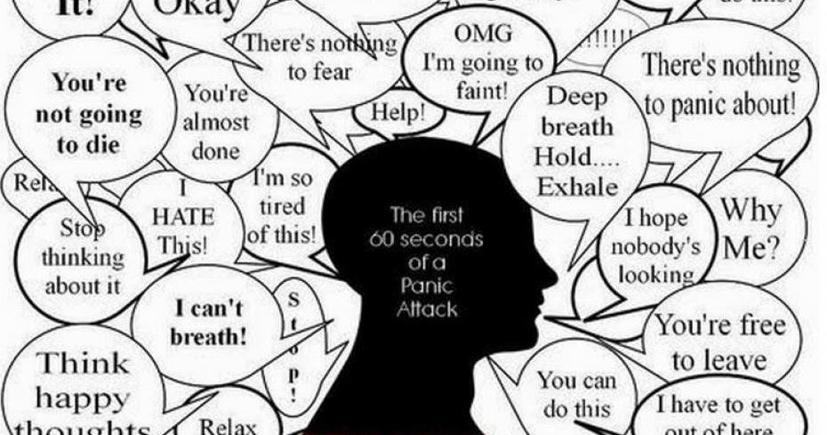 Saya dan Anxiety: Tanda-tanda Anxiety