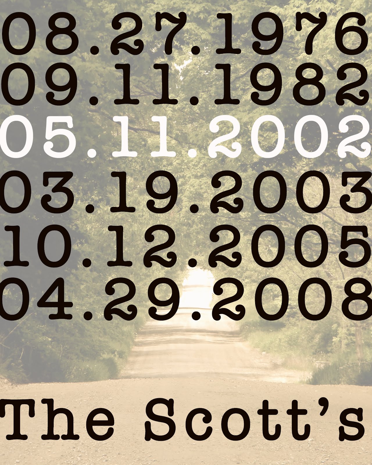 Girlfriends With A Purpose: Date 2 Remember.