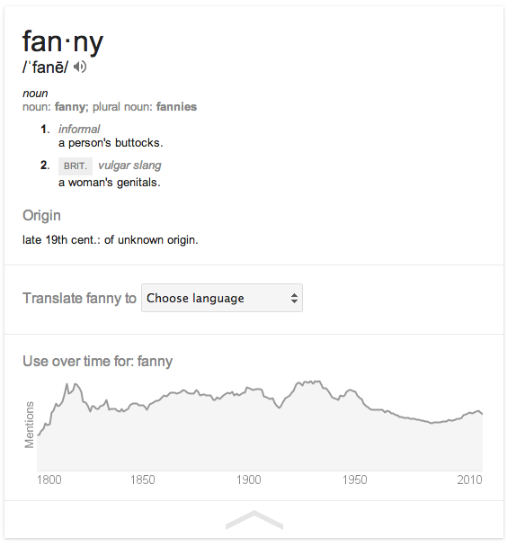 Nameisms ~ Baby Name Blog: Fanny, Fannie, and the Frances Family of Names