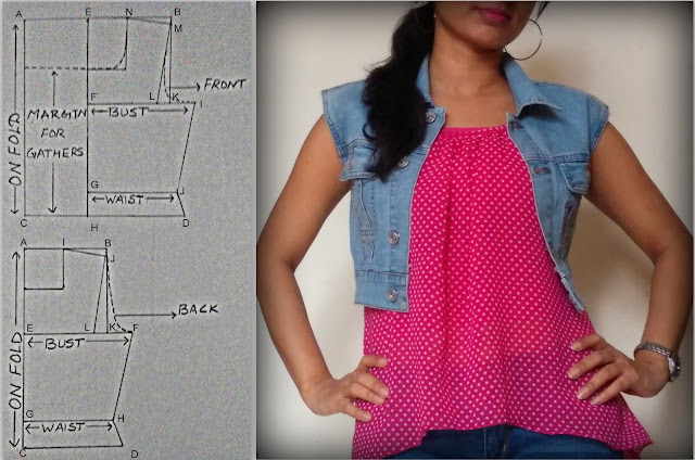 Pattern 05 :Gathered Neckline Top... - Stalk my Closet