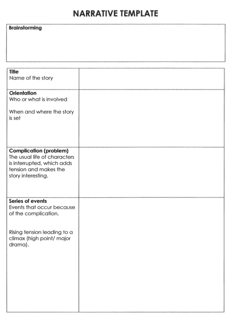 Text Types: Narrative