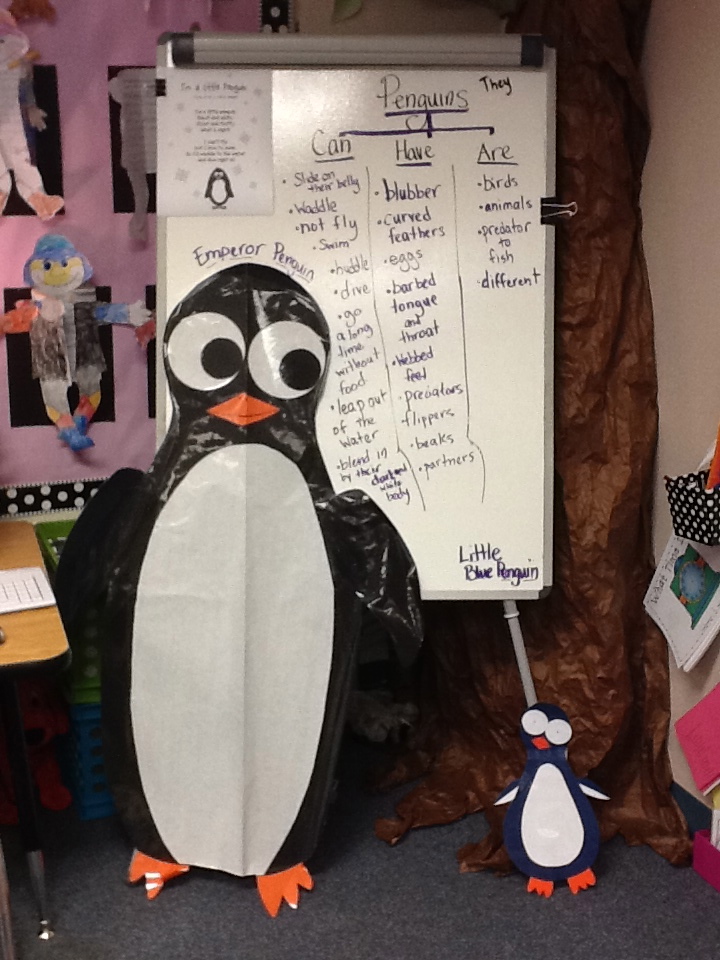 Adventures in Mrs. Martin's Room