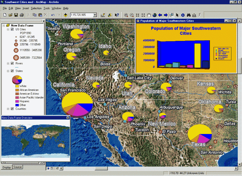 Informasi Dasar tentang Aplikasi SIG yaitu ArcGIS - Guntara.com