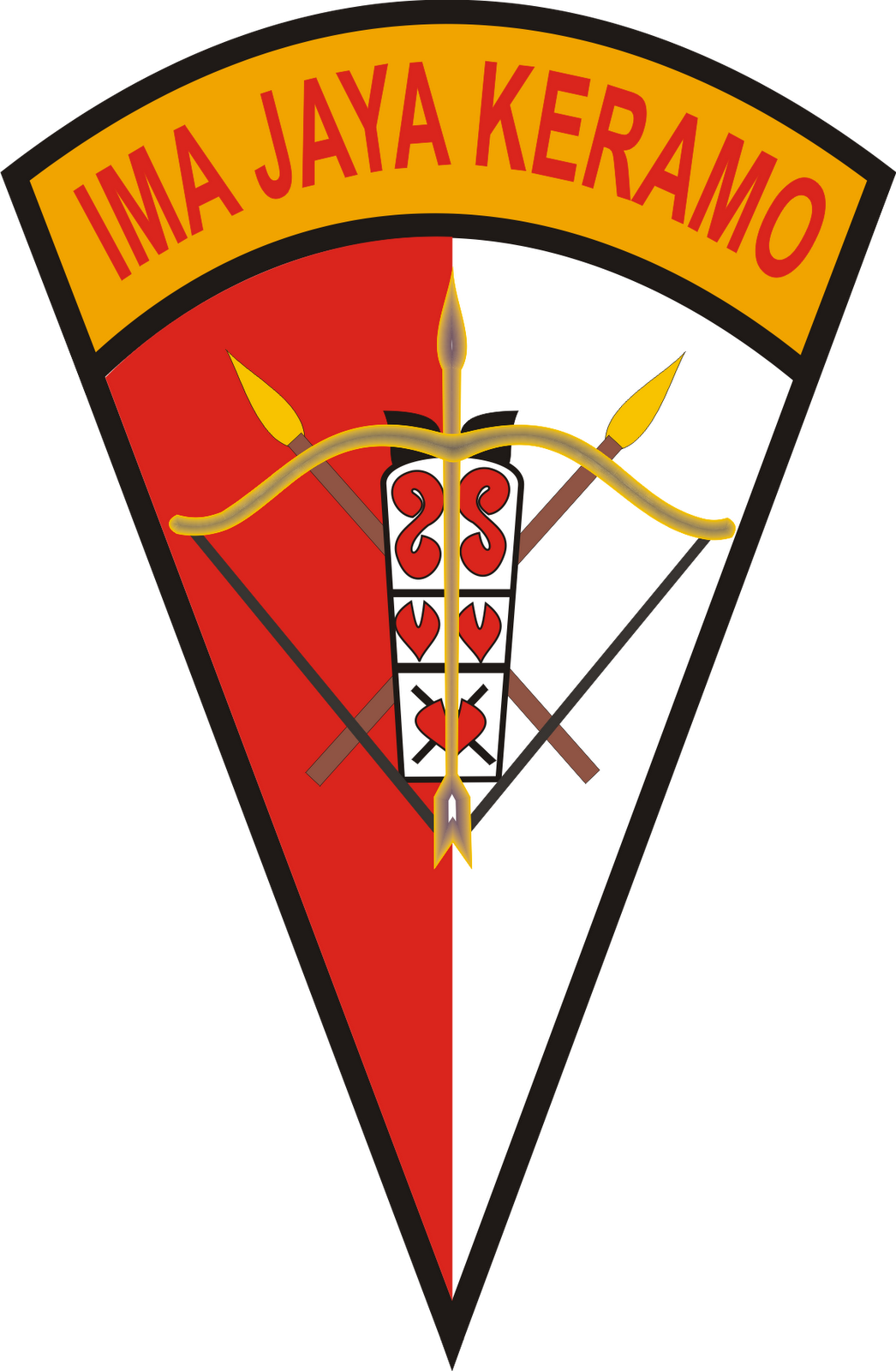 Dunia Militer Etc: Logo Bataliyon Infanteri (YONIF) dan Brigade ...