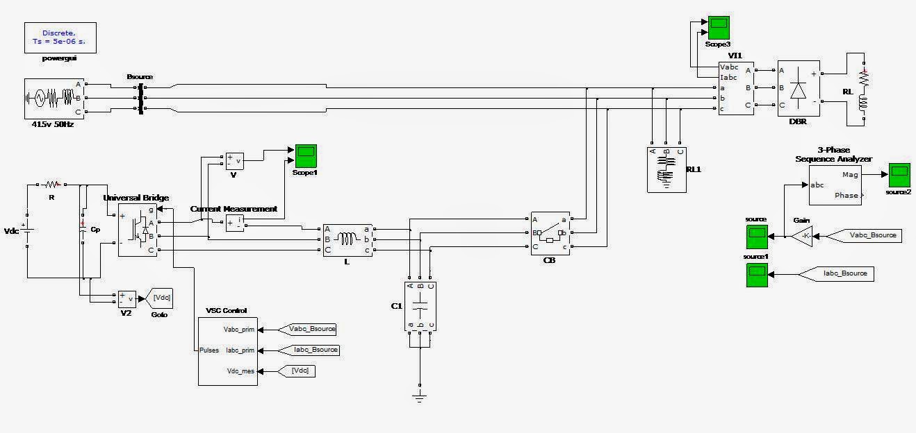 Matlab Electrical Ieee 917207560923 Design Analysis And Simulation Of Linear Controller Of A