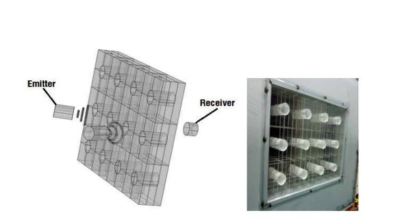 SI VIS PACEM, PARA BELLUM: I METAMATERIALI E LE APPLICAZIONI STEALTH IN ...