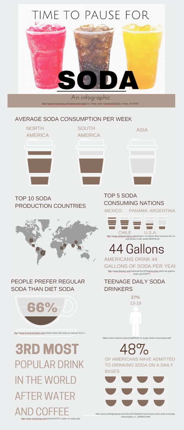 Poparrazzii: February 2016