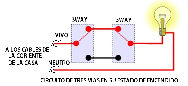 esquema de conexión de un circuito de tres vías con interruptores SPDT ...