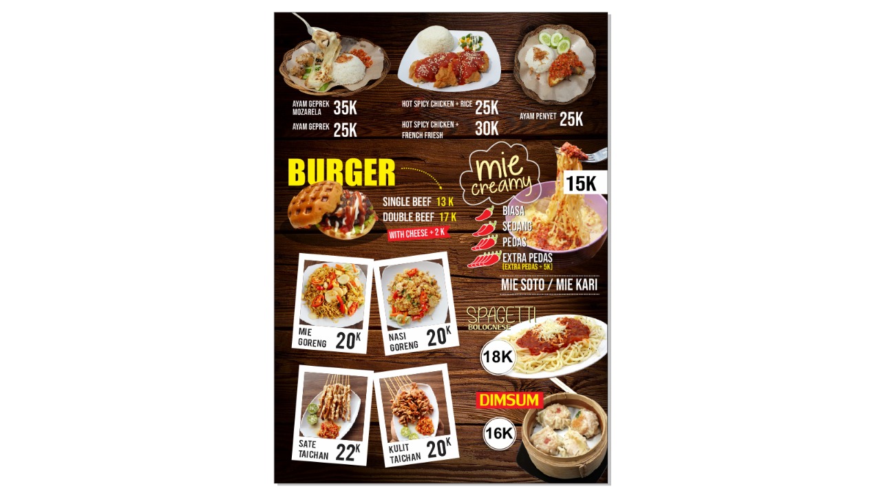 Daftar Menu Cafe Sederhana - Agen87