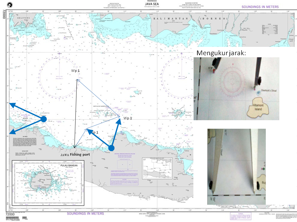 NAUTIKA KAPAL PERIKANAN INDONESIA: MENJANGKA PETA
