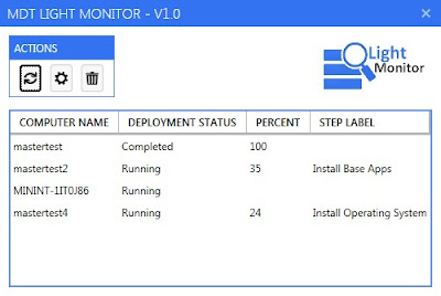 PowerShell tool: MDT Light Monitor | Syst & Deploy