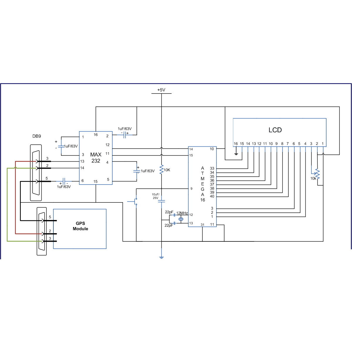 PROELX: How to interface GPS with AVR microcontroller (ATmega16)