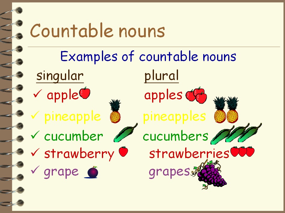 Resources4myclass: 2021