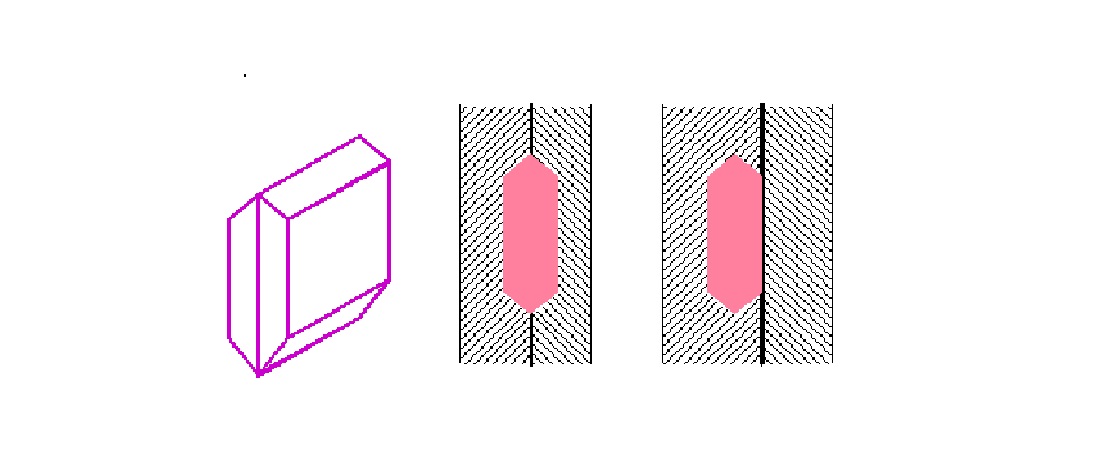 Moulding PARTING SURFACE | Tool and die making