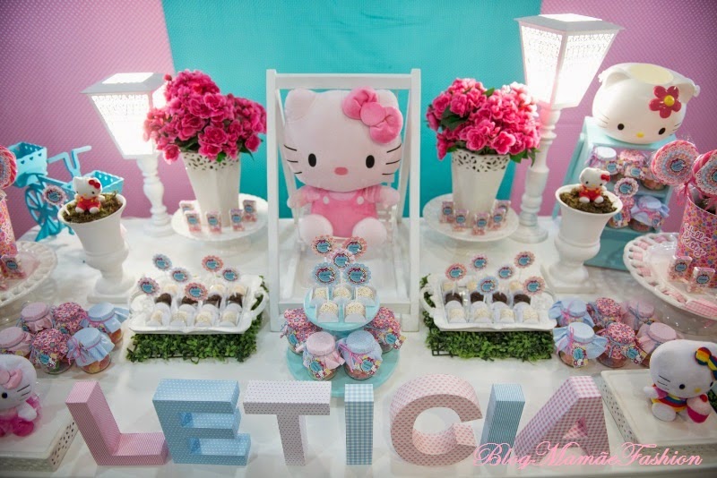 Mamãe Fashion: DECORAÇÃO HELLO KITTY: AZUL E ROSA NOS 4 ANINHOS DA ...