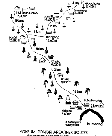 Sikkim Tourism | Sikkim Map: West Sikkim | Sikkim Tourism