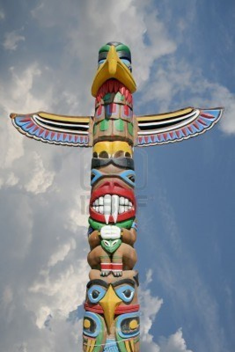 Mi grimorio escolar: EL TÓTEM