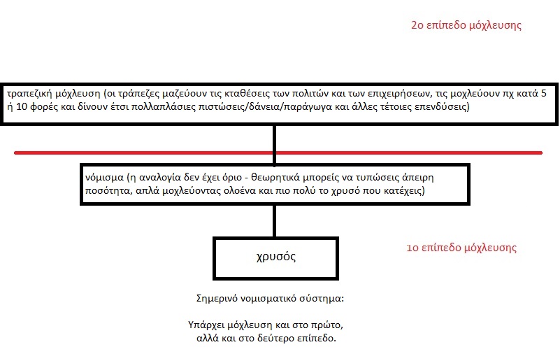Η ΕΚΤ μείωσε το επιτόκιο δανεισμού – αλλά τι ακριβώς σημαίνει αυτό ...