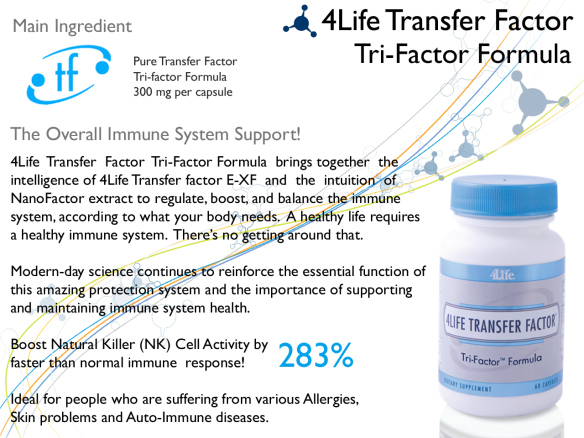 TRANSFER FACTOR | Army Alghifari | Jl. Purwakarta No.124 Bandung | HP ...