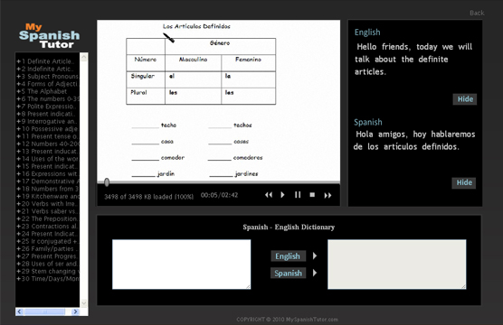 My Spanish Tutor: My Spanish Tutor Methodology
