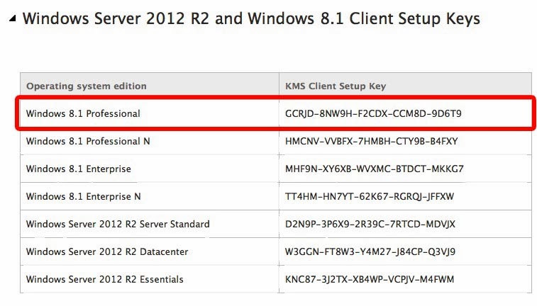 fafaSkynet Blog: Nouvelle installation de Windows 8.1