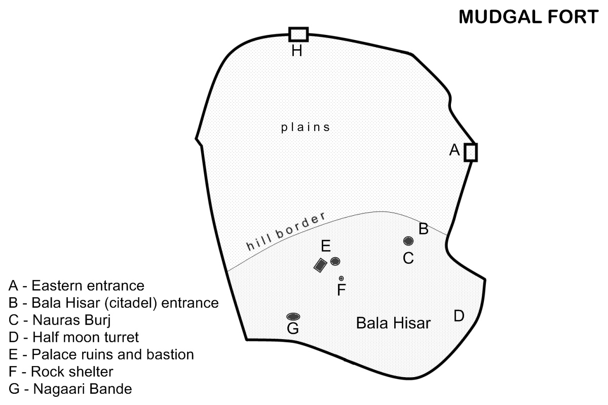 Journeys across Karnataka: Mudgal fort - part 1