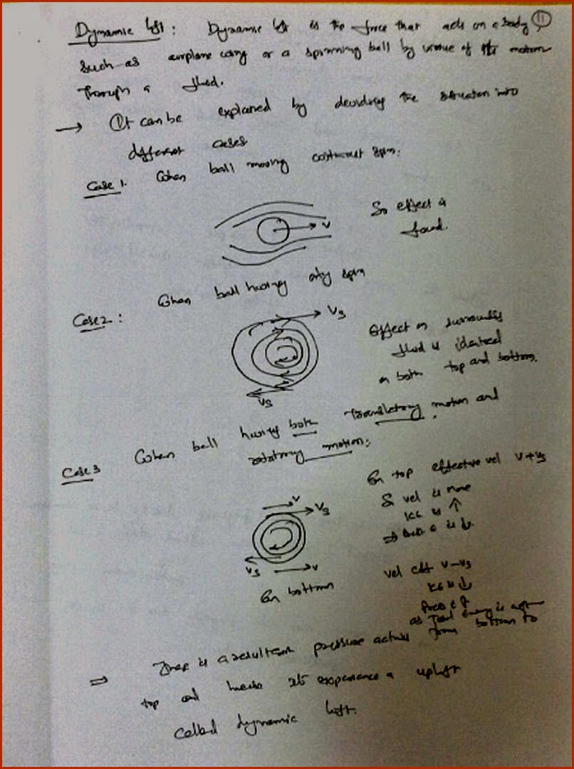 Dynamic Lift and Air Foil | IIT JEE and NEET Physics