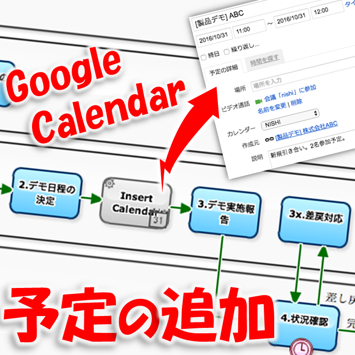 Workflow Sample: October 2016