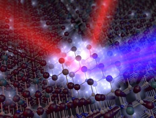 All optical communications could become over ten times faster with ...