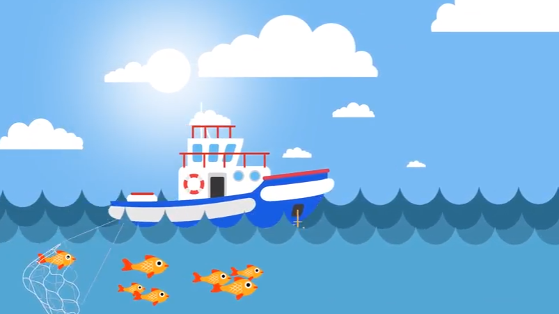 Mengenal Potensi Daerah Penangkapan Ikan - PENYULUH PERIKANAN NUSANTARA