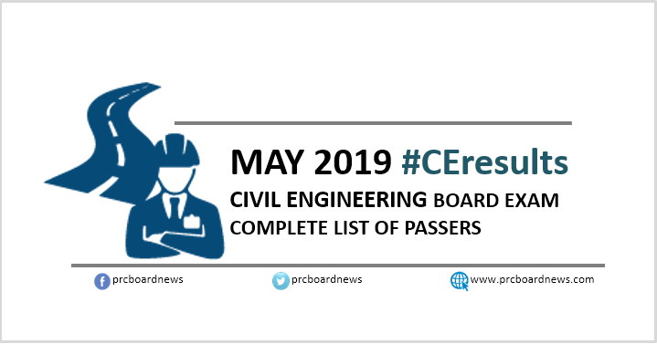 RESULTS: May 2019 Civil Engineer CE board exam list of passers